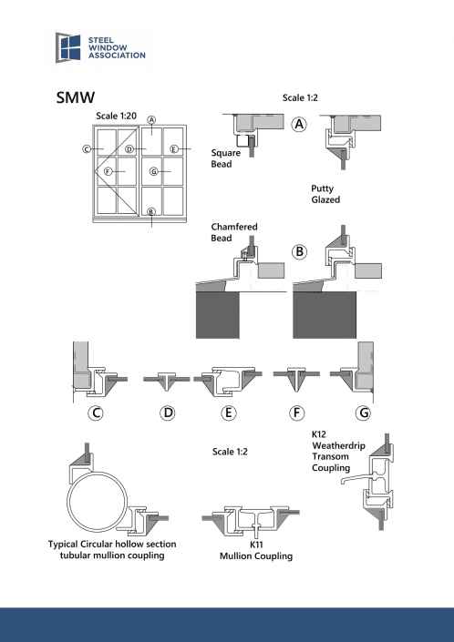 SMW – Steel Window Association