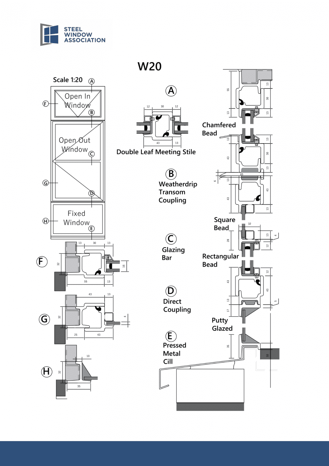 W20 – Steel Window Association